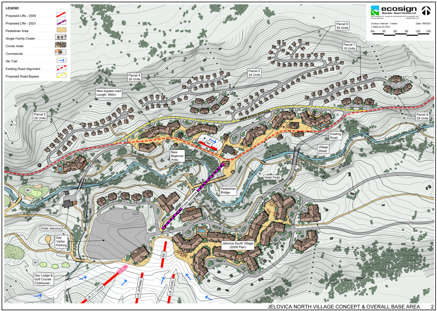 Jelovica Resort Feasibility | Ecosign
